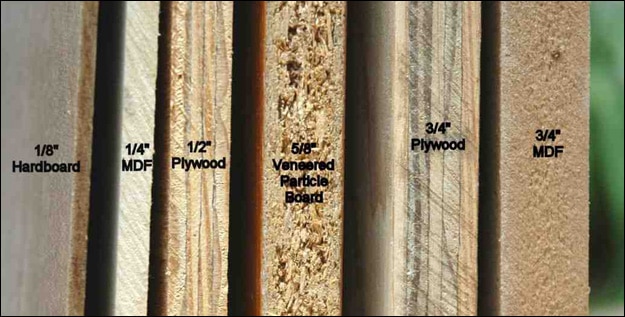 Plywood, Particle Board, MDF, Hardboard… where do we go from here ...